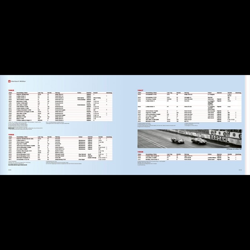 Book Herberth Müller - alles zu langsam! - Jörg-Thomas Födisch / Rainer ...