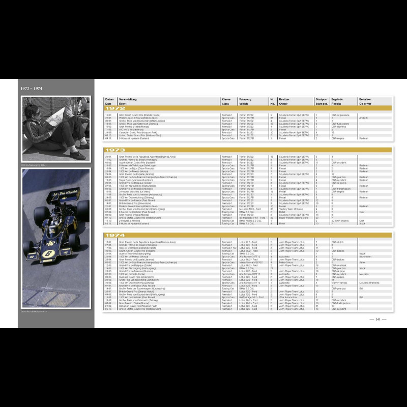 Book Jacky Ickx - Mister Le Mans, and much more - Ed Heuvink