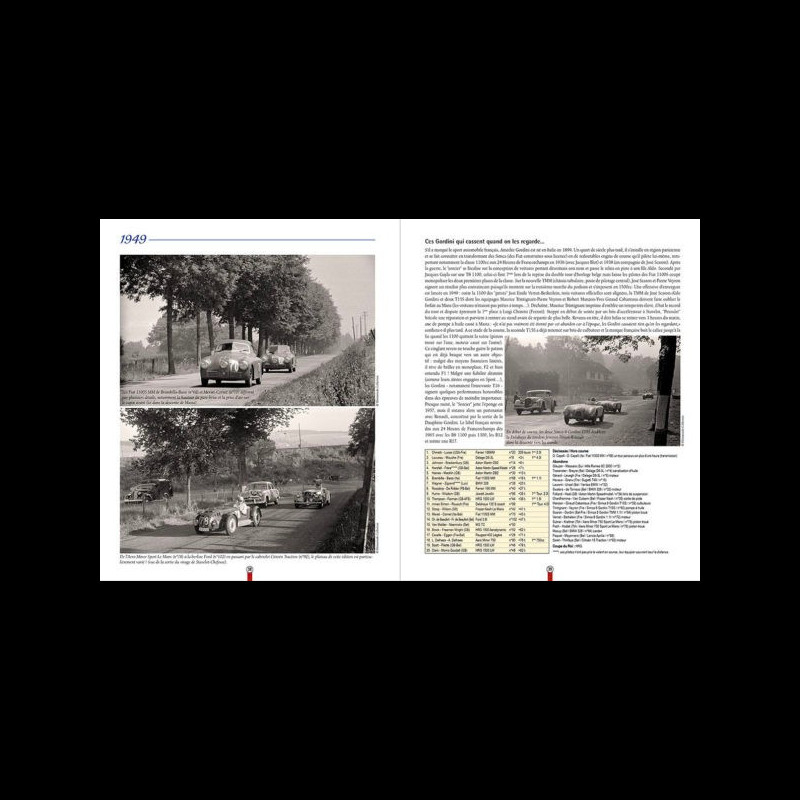 Book 100 Years of 24 Hours of Spa Complete Results Benoît Deliège ...