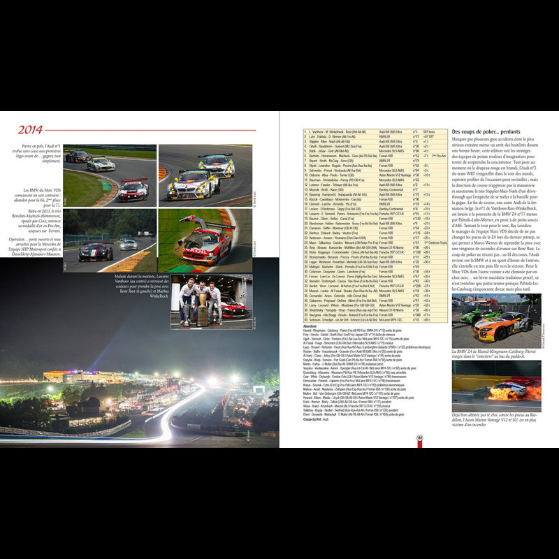 Book 100 Years of 24 Hours of Spa Complete Results Benoît Deliège ...