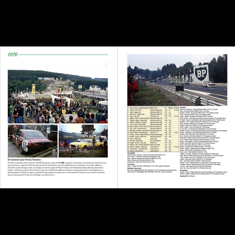 Book 100 Years of 24 Hours of Spa Complete Results Benoît Deliège ...