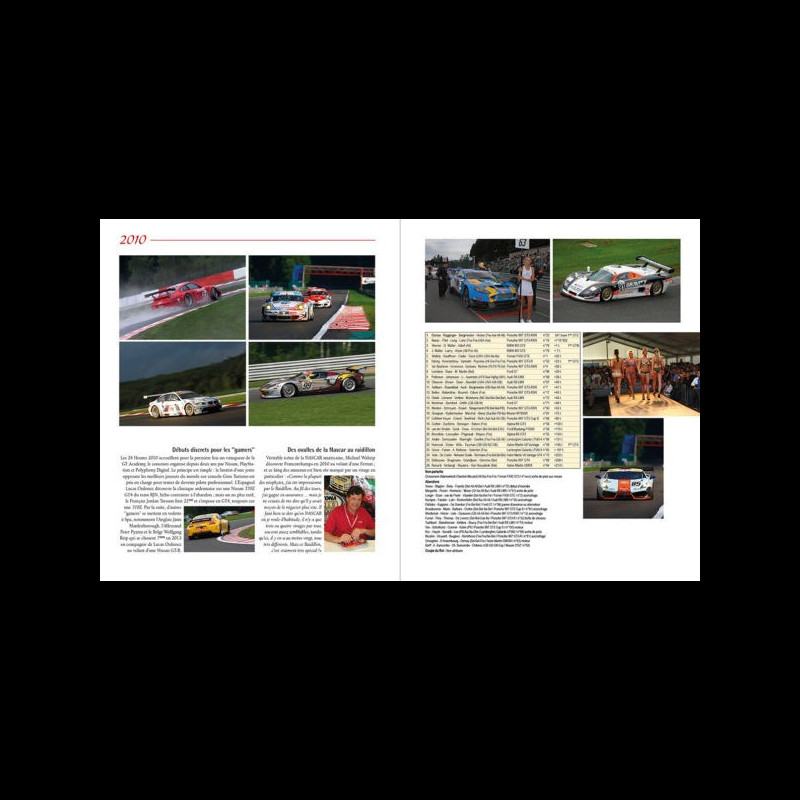 Book 100 Years of 24 Hours of Spa Complete Results Benoît Deliège ...
