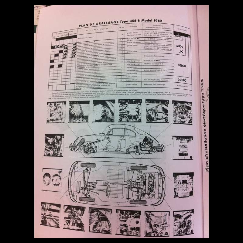 Buch Porsche 356 B - Manuel d'atelier