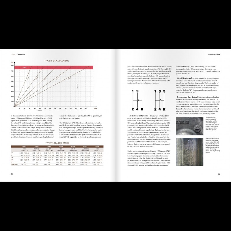 Book Carrera 2.7 - Ryan Snodgrass