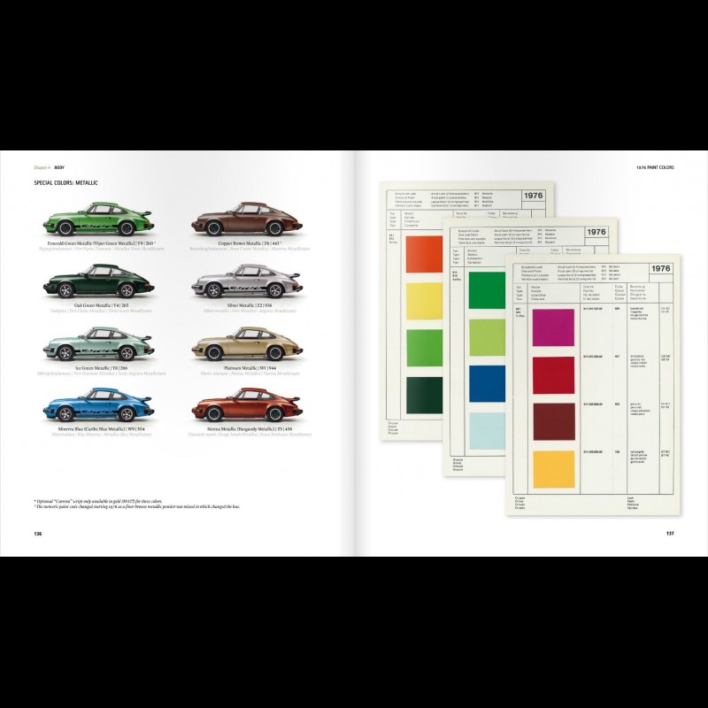 Book Carrera 2.7 - Ryan Snodgrass