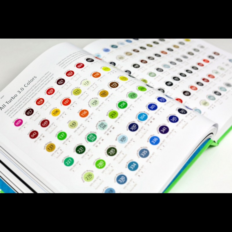 Livre Turbo 3.0 - Ryan Snodgrass